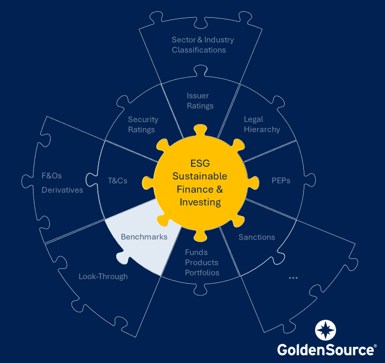 Benchmarks – putting Sustainability data in perspective - GoldenSource Benchmarks – putting Sustainability data in perspective - GoldenSource